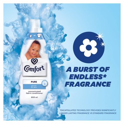 Comfort Pure Concentrated Laundry Fabric Softener for Sensitive Skin ...