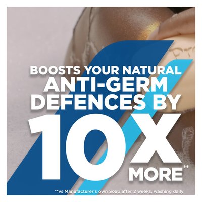 Protex Gentle Antigerm Bath Soap 200g | PnP