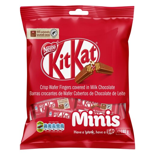 Nestle KitKat Milk Mini Bag 180g | Smart Price Specials | PnP Home