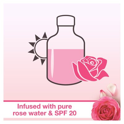 Johnson's Fresh Hydration Day Cream Spf20 50ml | PnP