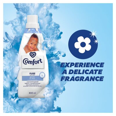 Comfort Pure Concentrated Laundry Fabric Softener for Sensitive Skin ...