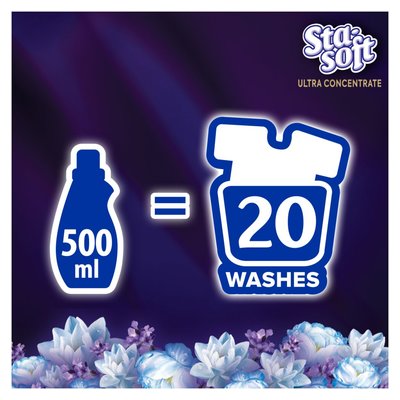 Sta-Soft Ultra Concentrate Ocean Fresh Fabric Softener 500ml | PnP