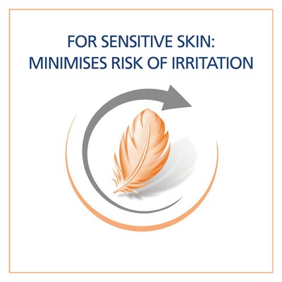 Sanex Sensitive Roll-On 50ml | PnP