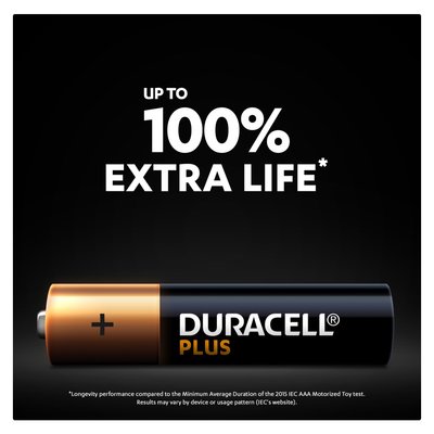 Duracell Plus Aaa Batteries 12 Pack | Smart Price Specials | PnP Home