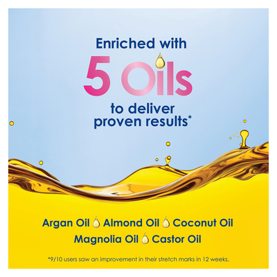 Clere Radiance 5 Oil Body Lotion 400ml | PnP