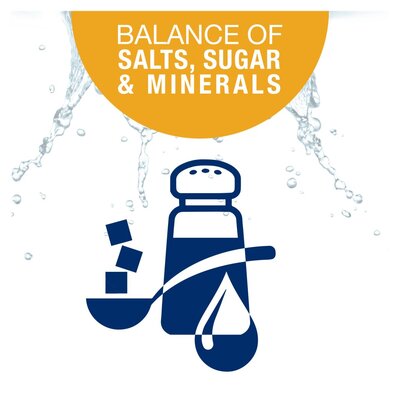 Rehidrat Orange Oral Electrolyte Mixture Sachet 14g | PnP