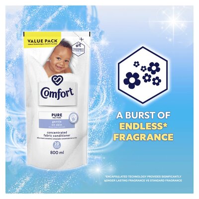 Comfort Pure Concentrated Laundry Fabric Softener Refill for Sensitive ...