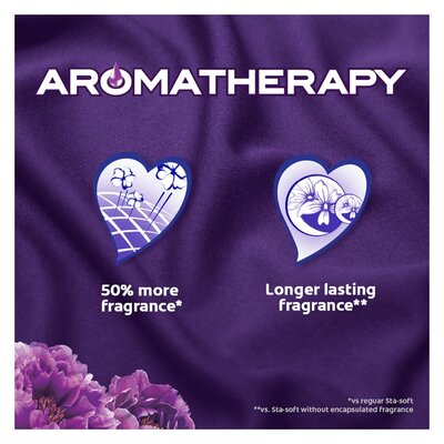 Sta-Soft Aromatherapy Relax Fabric Softener Refill 500ml | PnP