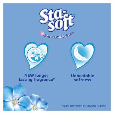 Sta-Soft Spring Fresh Fabric Softener Refill 500ml | Smart Price ...