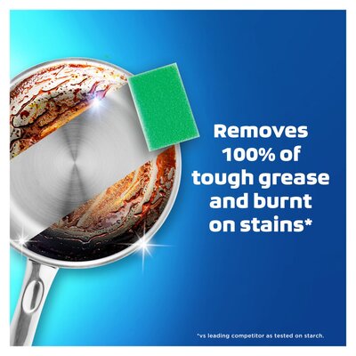 Sunlight Regular Degreasing Dishwashing Liquid Detergent Refill 750ml | PnP