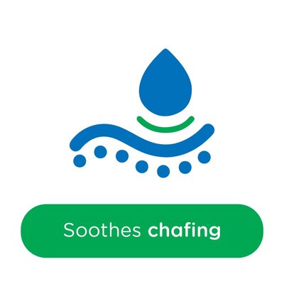 Johnson's Hygiene Powder 200g | PnP