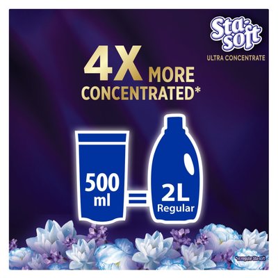 Sta-Soft Concentrate Ocean Fresh 500ml | PnP