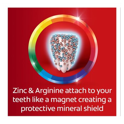 Colgate Total 12 Pro Gum Health Toothpaste 2 x 75ml | PnP