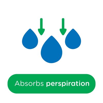 Johnson's Hygiene Powder 200g | PnP