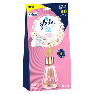 Glade | Air Freshener | Smart Price Specials | PnP