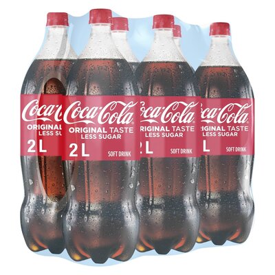 Coca-Cola Plastic 2L x 6 | Smart Price Specials | PnP Home