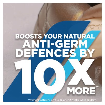 Protex Fresh Antigerm Liquid Hand Soap 300ml | PnP