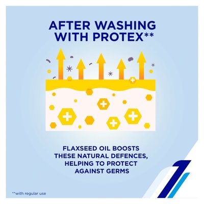 Protex Gentle Antigerm Bath Soap 200g | PnP