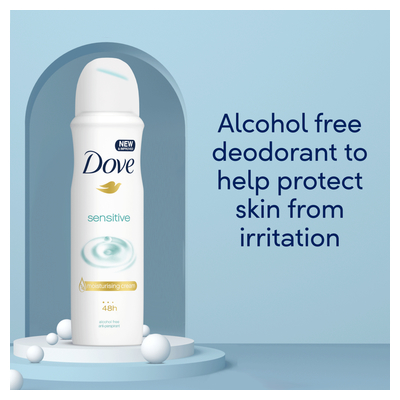 Dove Sensitive Antiperspirant Deodorant Body Spray 150ml | Smart Price ...