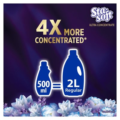 Sta-Soft Ultra Concentrate Ocean Fresh Fabric Softener 500ml | PnP