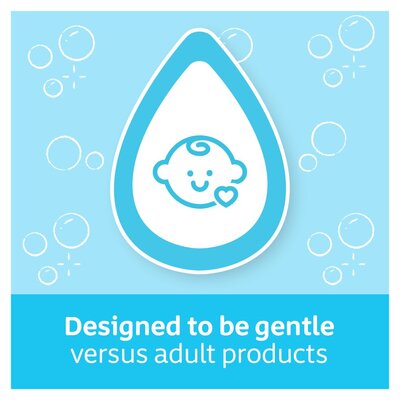 Johnson's Gentle Protect Bath Wash 500ml | Smart Price Specials | PnP Home