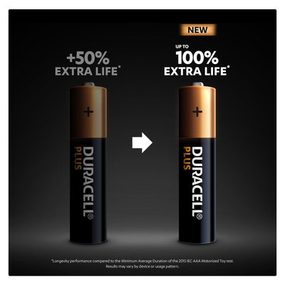 Duracell Plus Aaa Batteries 12 Pack | Smart Price Specials | PnP Home