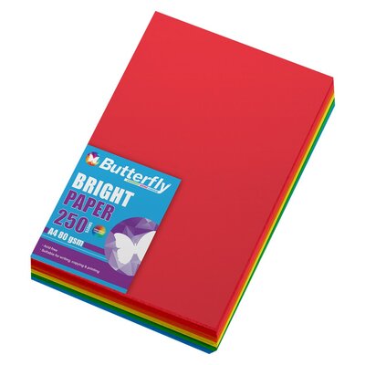 PnP Sewing Thread 3 Pack | PnP