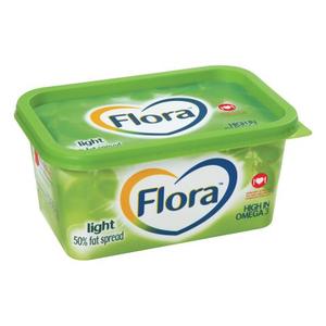 Pick n Pay Online Shopping | Welcome! Start Filling Your Trolley